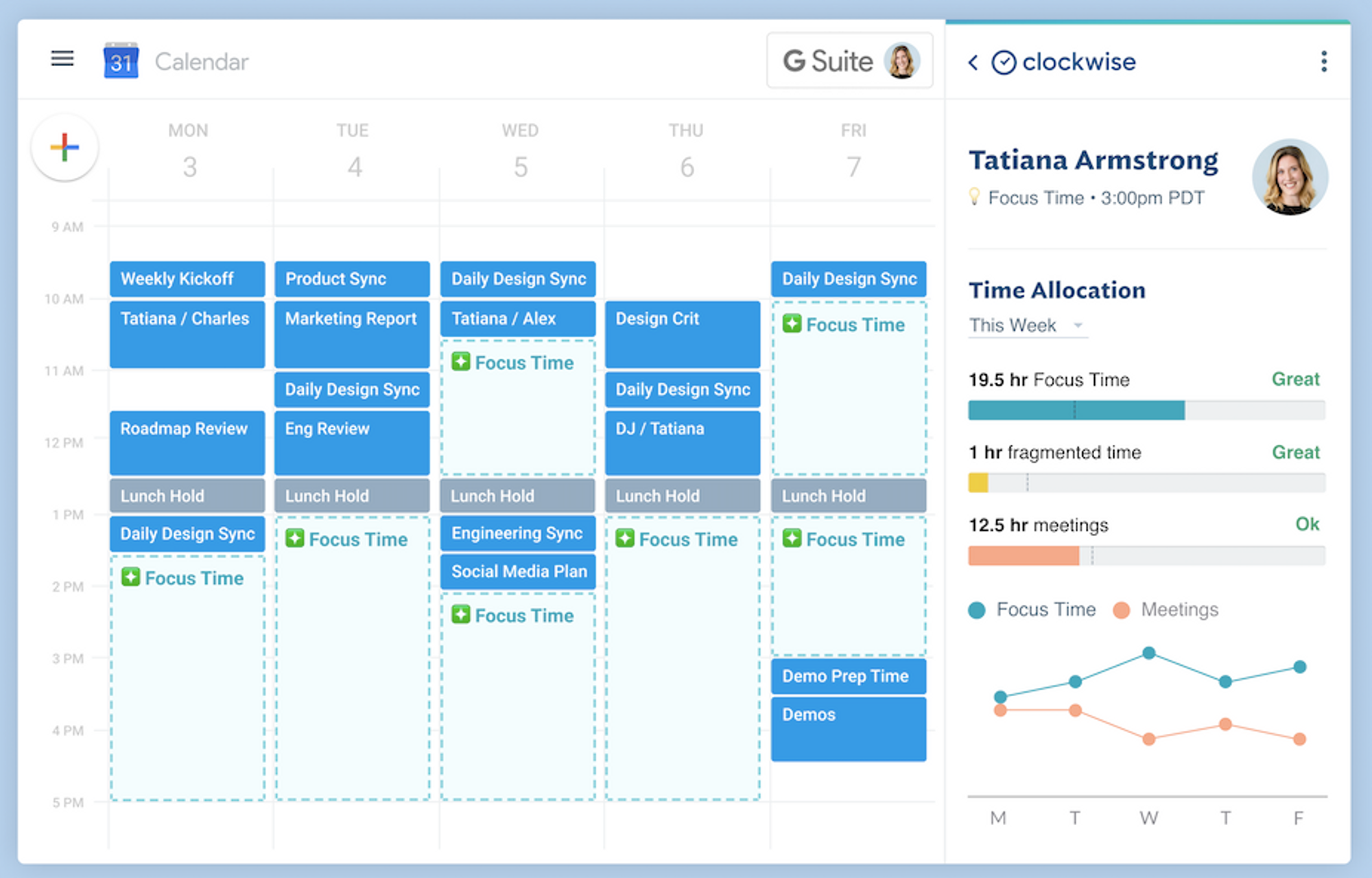 Top 5 Tools for Deep Work - Sunsama Blog
